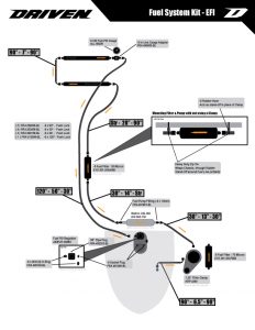 EFI Fuel System Delivery Kit - Driven Performance