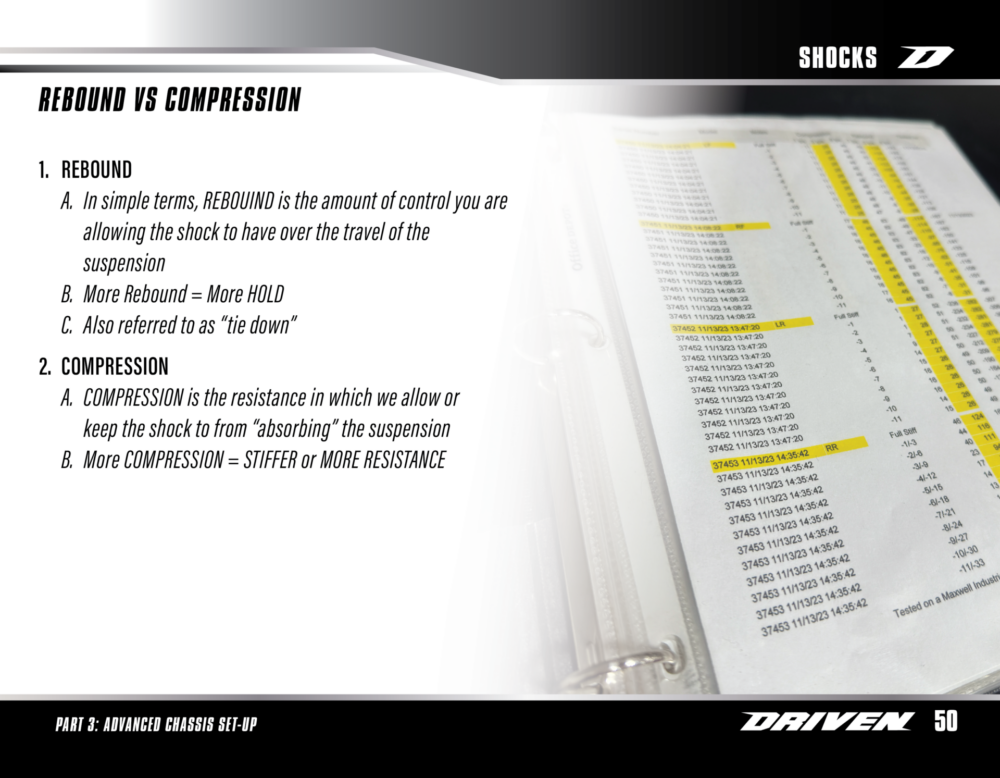 Driven Set-Up - BOOKLET - Driven Performance